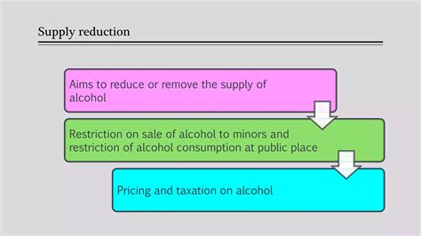 Harm Minimisation For Alcohol Pptx Substance Abuse Diseases And