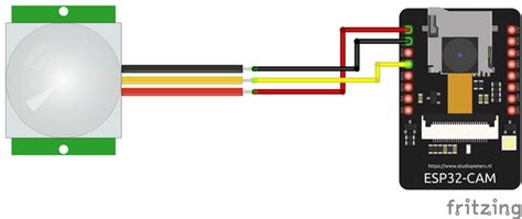 esp32 cam motion alert send image to telegram artofit