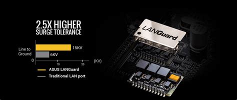 ASUS H110M-D - Płyty główne Socket 1151 - Sklep komputerowy - x-kom.pl