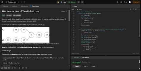 Leetcodechallenge Intersection Of Two Linked Lists Aditi Thakur
