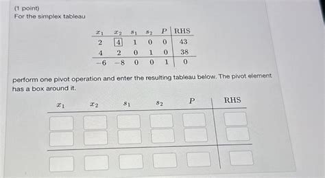Solved Point For The Simplex Tableau Perform One Pivot Chegg Com