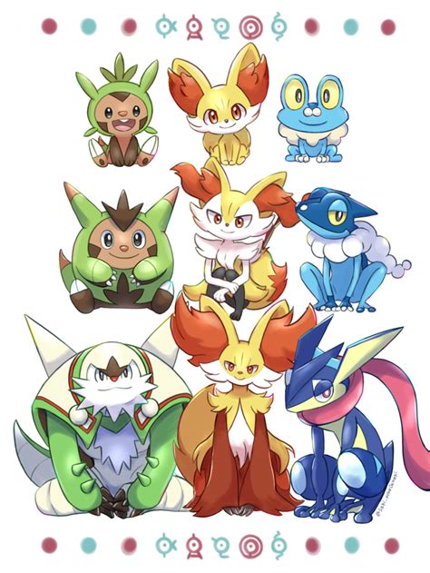 User Wuxd3433 Braixen Chesnaught Chespin Delphox Fennekin Froakie