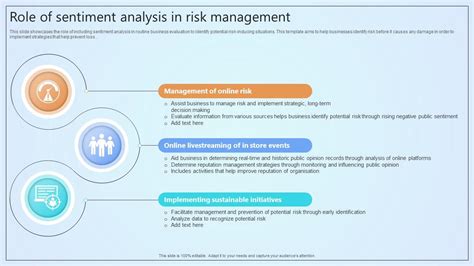 Role Of Sentiment Analysis In Risk Management Ppt Slide