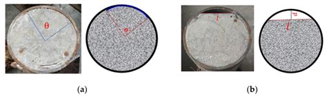 Performance Of Bolt Welded Cfst Short Columns With Different Initial