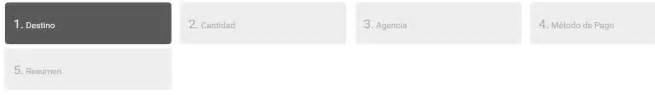 Javascript Jquery Steps New Steps Being Added To A New Line Stack