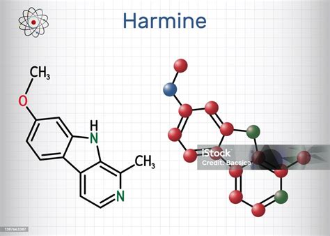 하민 분자 그것은 형광 하말라 알칼로이드 모노 아민 산화 효소 A Maoa를 억제한다 구조적 화학 적 포뮬러 및 분자 모델