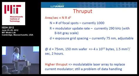 Full Parallax Three Dimensional Computer Generated Hologram With