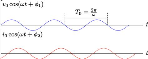 Download 008000 Complex Power Svg Freepngimg