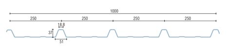 Thermo G5 / G6 / G9 - Lattonedil