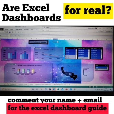 saurabh moody on linkedin dashboard excel excel 272 comments