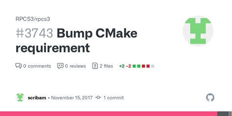 Bump CMake Requirement By Scribam Pull Request 3743 RPCS3 Rpcs3 GitHub