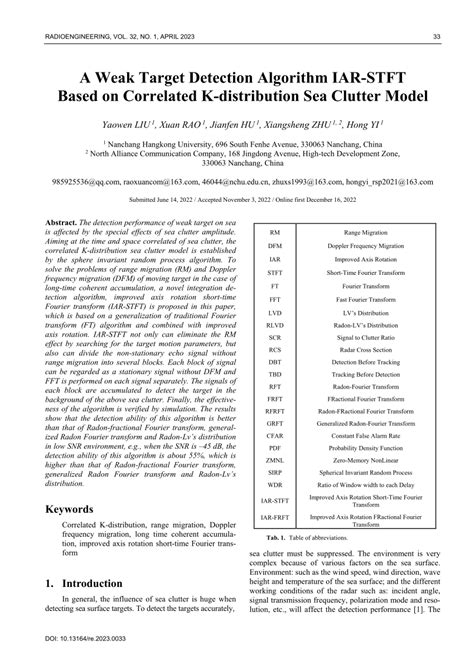 Pdf A Weak Target Detection Algorithm Iar Stft Based On Correlated K