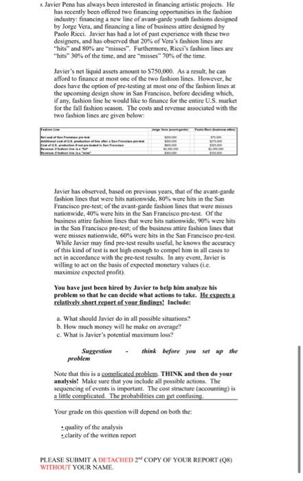 Javier Pena Has Always Been Interested In Financing