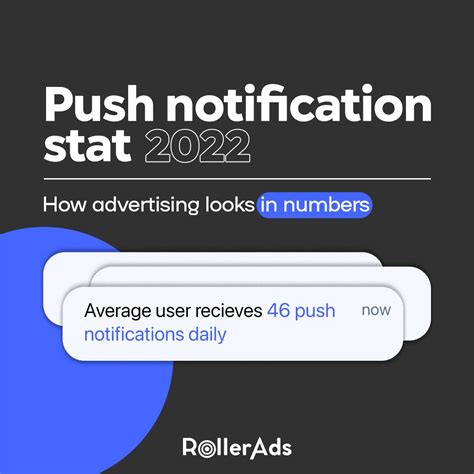 rollerads on linkedin push notification stat in 2022⚡ recently we talked about why push…