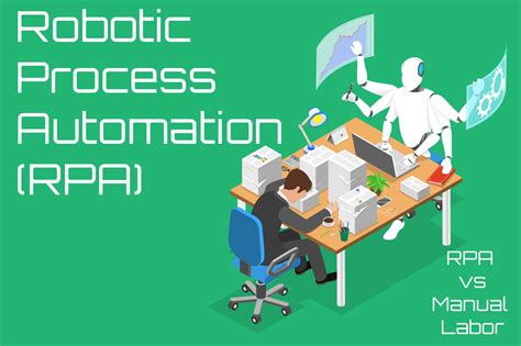What Is Rpa Automation Anywhere At Carol Walsh Blog