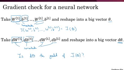 W1 Practical Aspects Of Deep Learning Architechlu