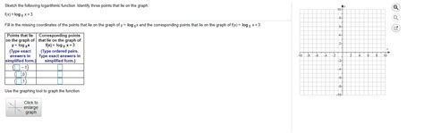 solved sketch the following logarithmic function identify