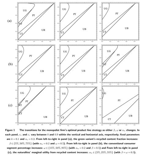 How To Make A Long Figure Caption Justified Solveforum