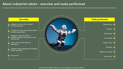 About Industrial Robots Overview And Optimizing Business Performance