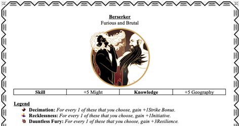 class based rpg vs classless rpg eternity ttrpg