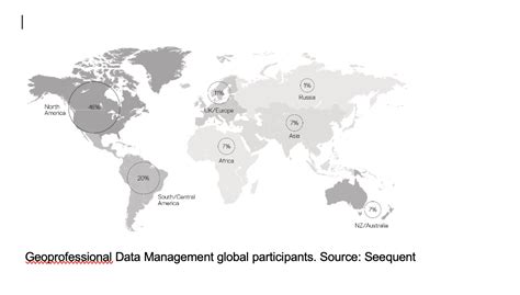Mining Industry Still Struggles To Make Data Driven Decisions — Report Miningcom