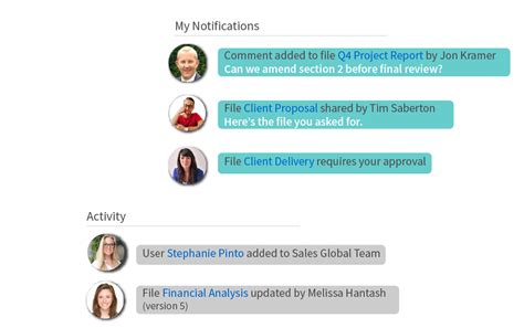 Sharepoint Alternatives Huddle