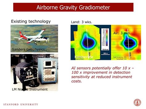 Ppt Gravitational Physics Using Atom Interferometry Powerpoint Presentation Id 4256544