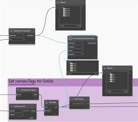 problem with directshape bygeometry revit dynamo