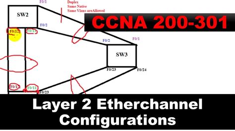 Lesson Layer Etherchannel Configurations YouTube