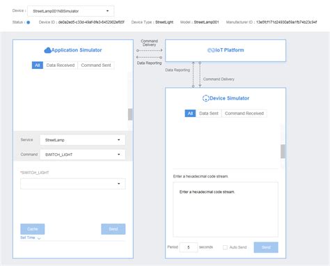 Using Simulators For Online Testingexperiencing Iot Platform