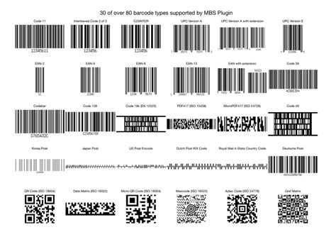 Five Proven Options For Incorporating Barcodes In Filemaker