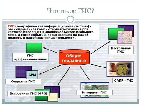 Определите абсолютную высоту вулкана Орисаба презентация онлайн