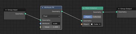 what has replaced the attribute fill node modeling blender artists community