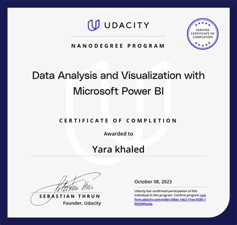 Dataanalysis Powerbi Github Yara Khaled