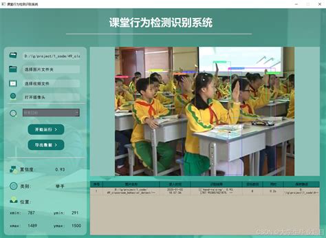 毕业项目推荐：49 基于yolov8 yolov5 yolov11的课堂行为检测识别系统（python 卷积神经网络） yolo 行为识别