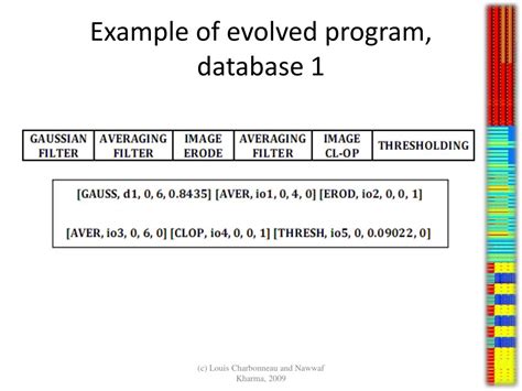 Ppt Gp Based Image Segmentation Gpis With Applications To Biomedical Image Segmentation