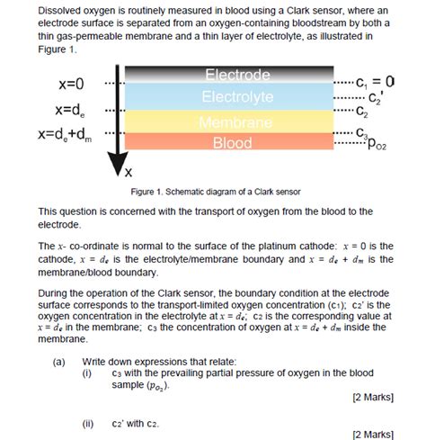 Dissolved Oxygen In Blood Equation Tessshebaylo
