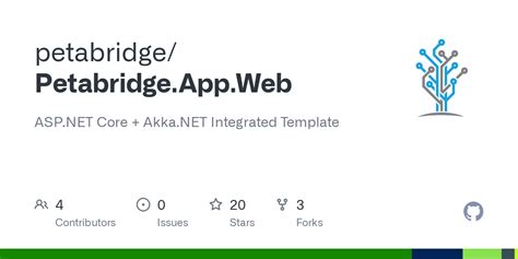 GitHub Petabridge Petabridge App Web ASP NET Core Akka NET Integrated Template