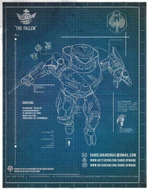 Pacific Rim Blueprints