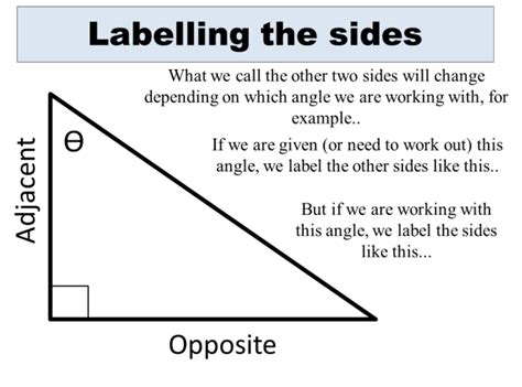 Best Trigonometry Questions And Answers
