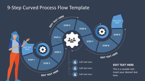 Dark Background Slide With Editable Curved Process Flow Diagram SlideModel