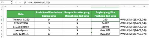 Cara Menggunakan Rumus MID Excel Fungsi Contoh Dan Langkah