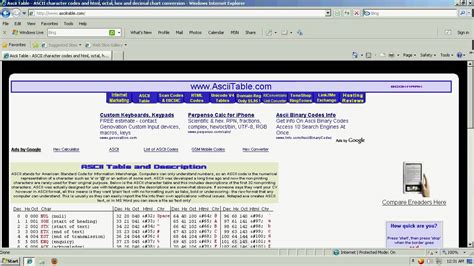 Memory In Java Binary Decimal And Hexadecimal Part 2 Youtube