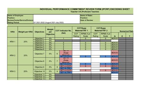 Cot Rating Consolidation And Ipcrf Summary Sheet Deped Tambayan Images And Photos Finder