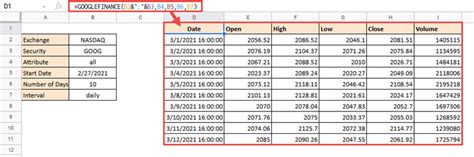 The GOOGLEFINANCE Function An Easy Beginner S Guide