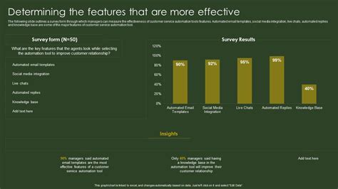 Determining The Features That Bpa Tools For Process Improvement And Cost Reduction Ppt Presentation