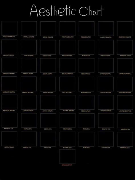 Aesthetic Chart Day R AlignmentCharts