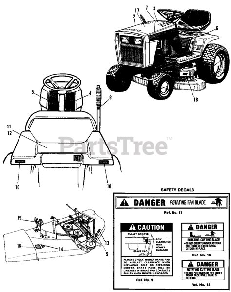 Simplicity 1691824 Simplicity Gth Garden Tractor 17hp Decal Group Parts Lookup With Diagrams
