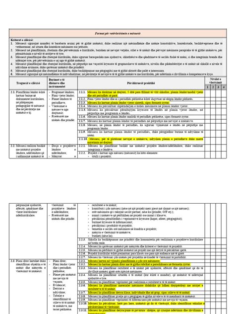 1 Për Vetëvlerësimin E Mësuesit Pdf