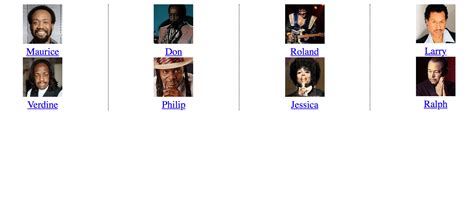 An Adventure In Css With Column Lists Youve Been Haacked